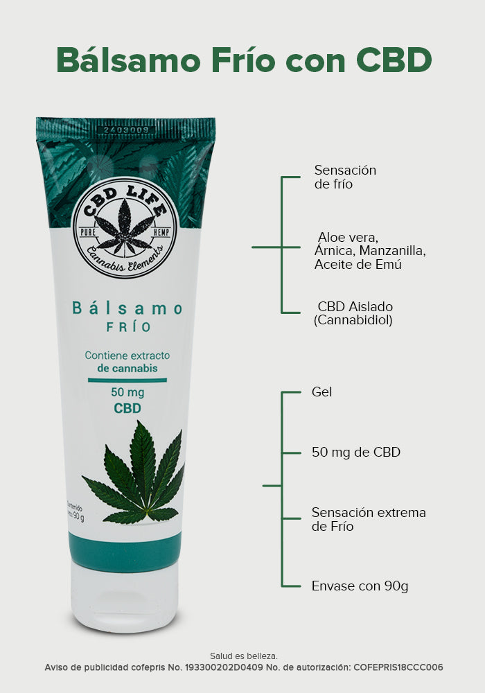 CBD Life | Nosotros | Conoce la empresa