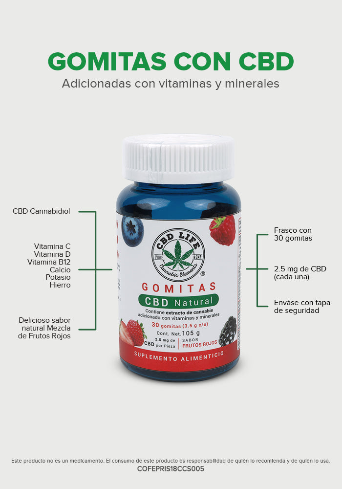 Gomitas con CBD - Sabor Frutos Rojos - CBD Life